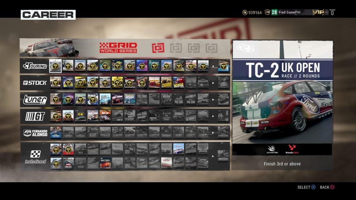 Grid (PS4) Review - GamePitt - Codemasters