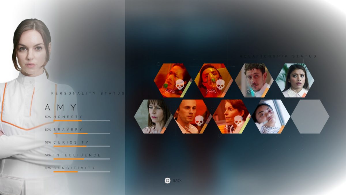 The Complex (PS4) Review | GamePitt - Wales Interactive